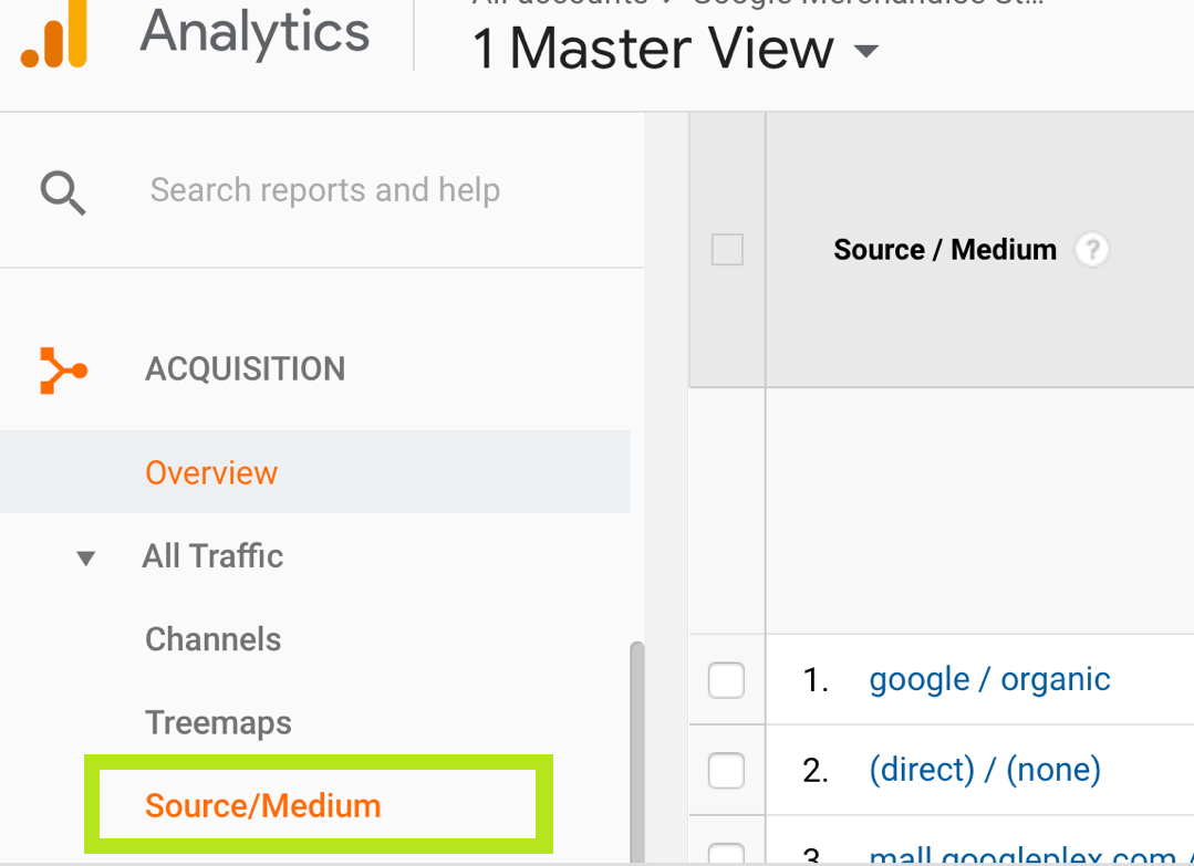 How To Track Social Media With Google Analytics